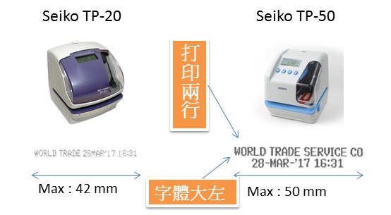 *NEW* SEIKO TP-50 TIME STAMP MACHINE (HEAVY DUTY) - 只須入一次即同時打印2行: 公司名稱 ...