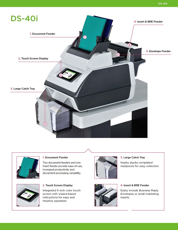 Neopost DS40i Low volume desktop Folder inserter (replacement model of ...